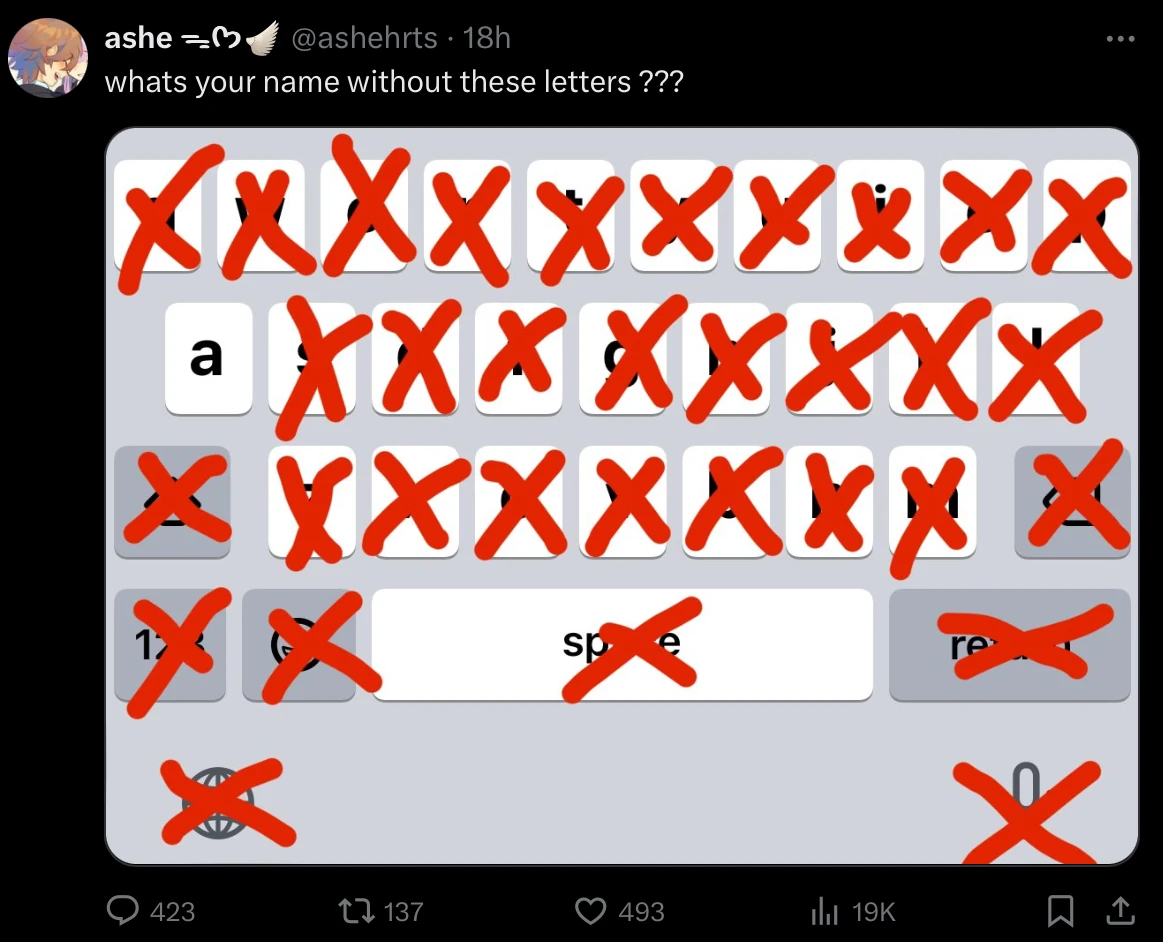 Aa (as in my irl name but same thing with Awkwa ig) | Fandom