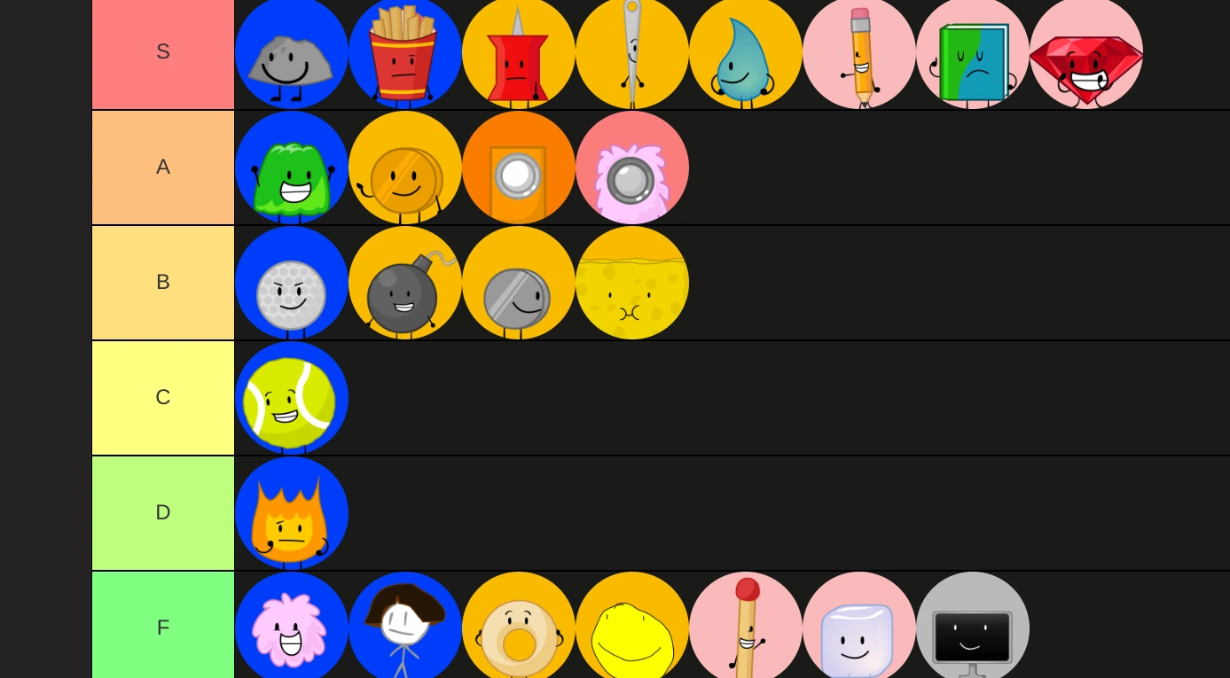 Bfdia 12 tierlist | Fandom