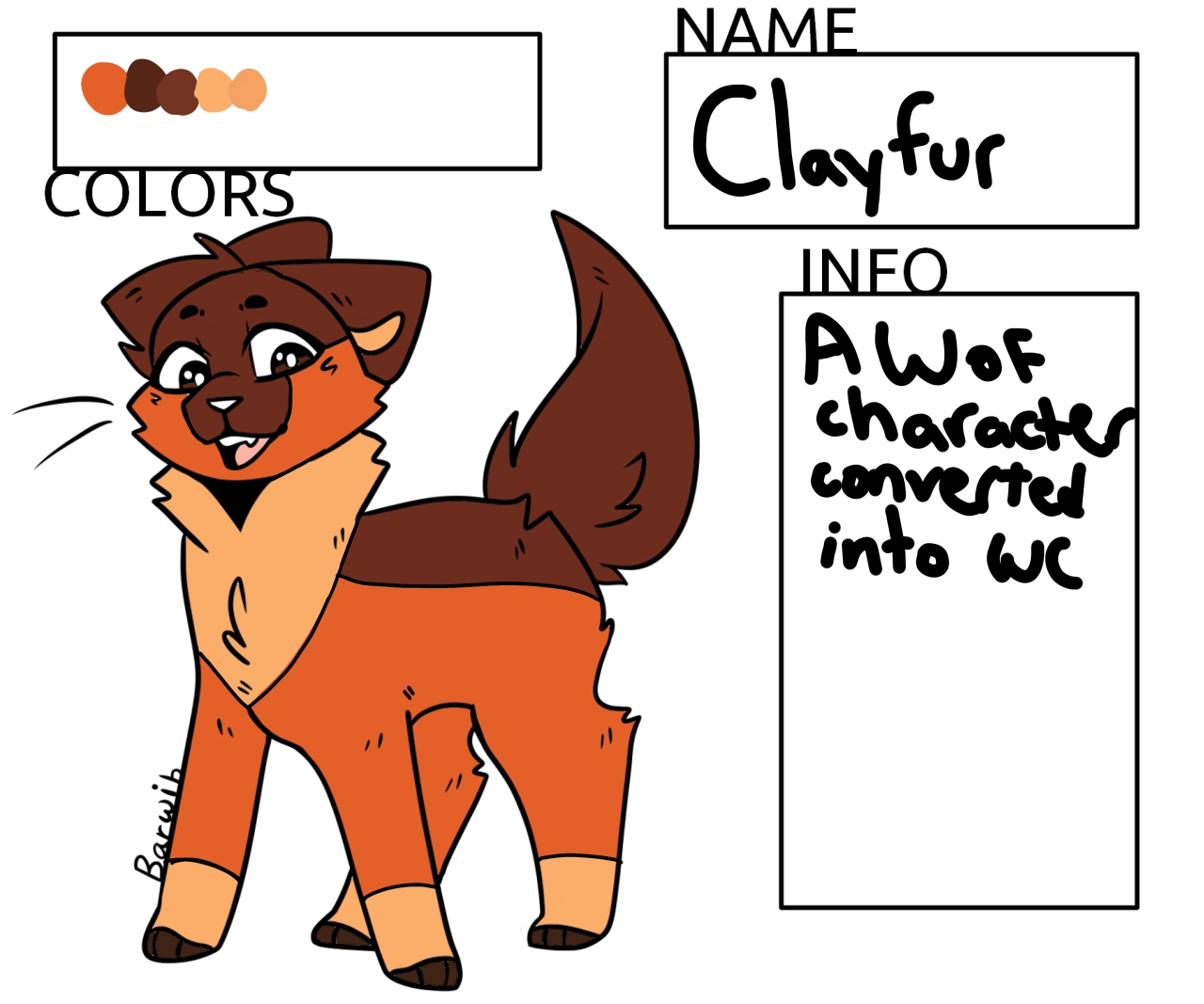 Turning WoF characters into wc characters for a fanfic lol | Fandom