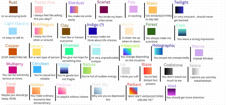 What Color Am I? #3 With more colors | Fandom