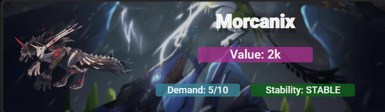 Discuss Everything About Creatures of Sonaria Wiki | Fandom