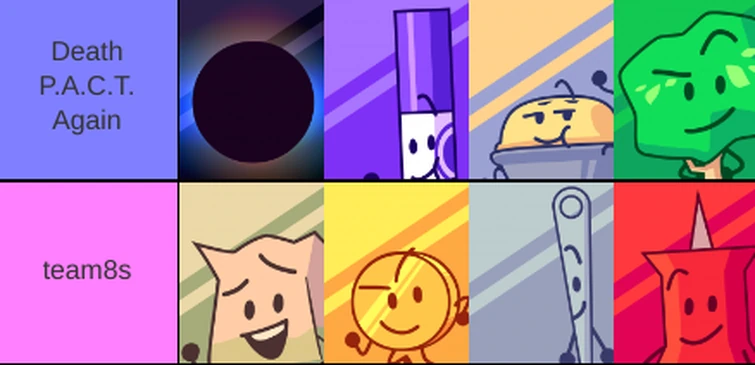 New TPOT Prediction (Part 2) | Fandom