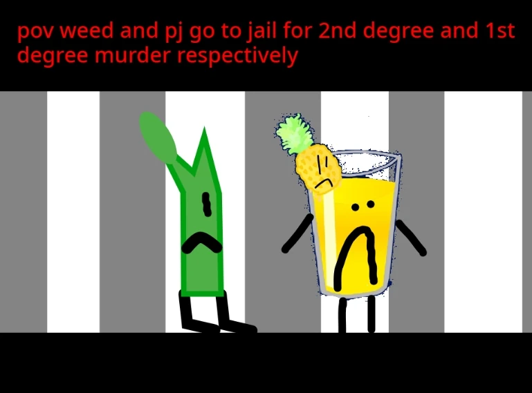 BFCM 10A PART 2 | Fandom