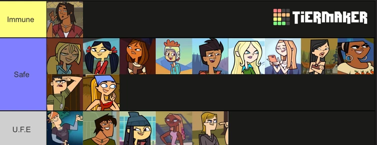 Viewer voting 84 | Fandom