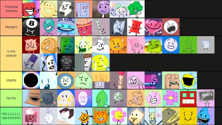 Who deserves to be in another season of BFDI? | Fandom