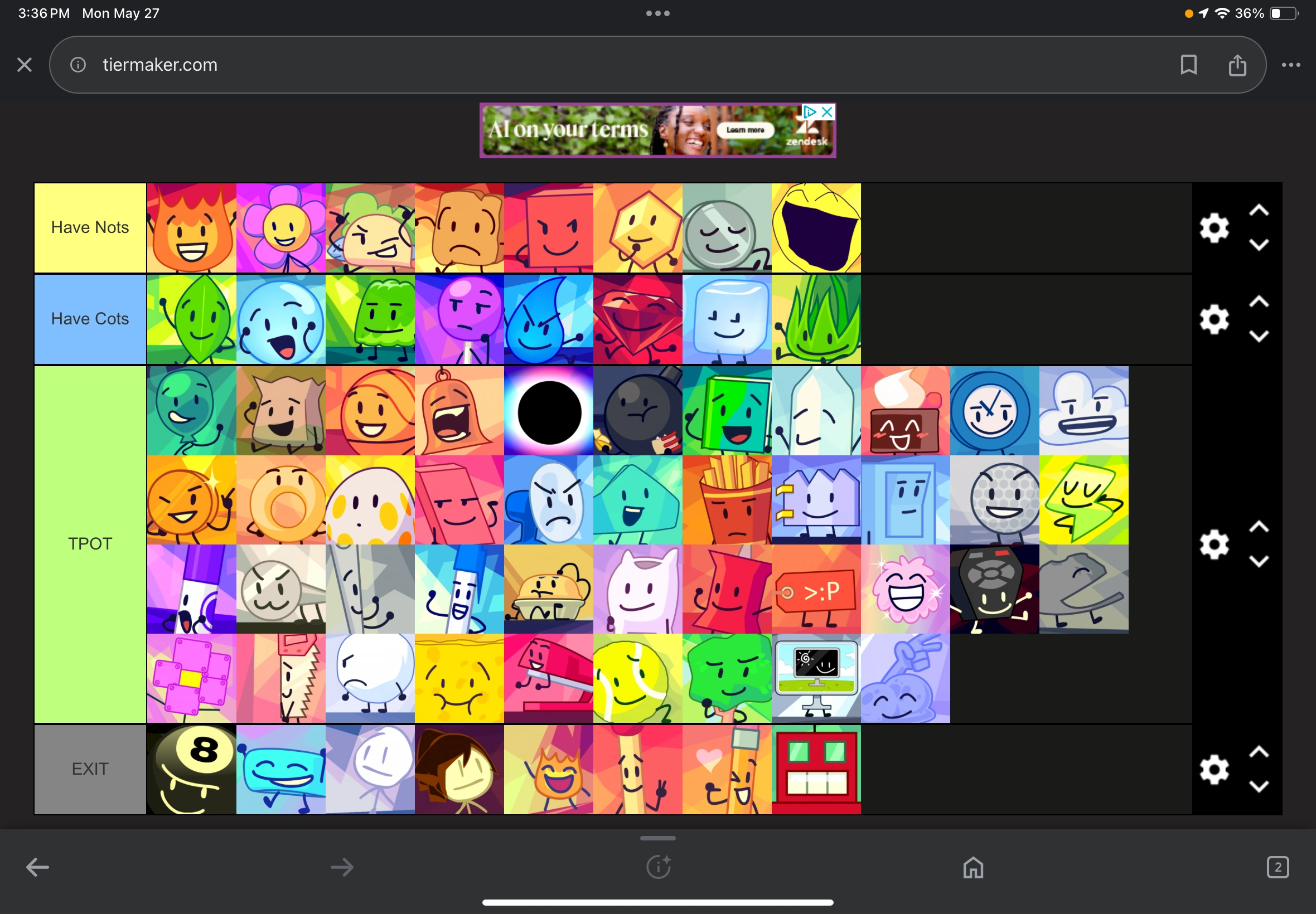 How would you edit the Post Split/TPOT cast? (Without saying no split) | Fandom