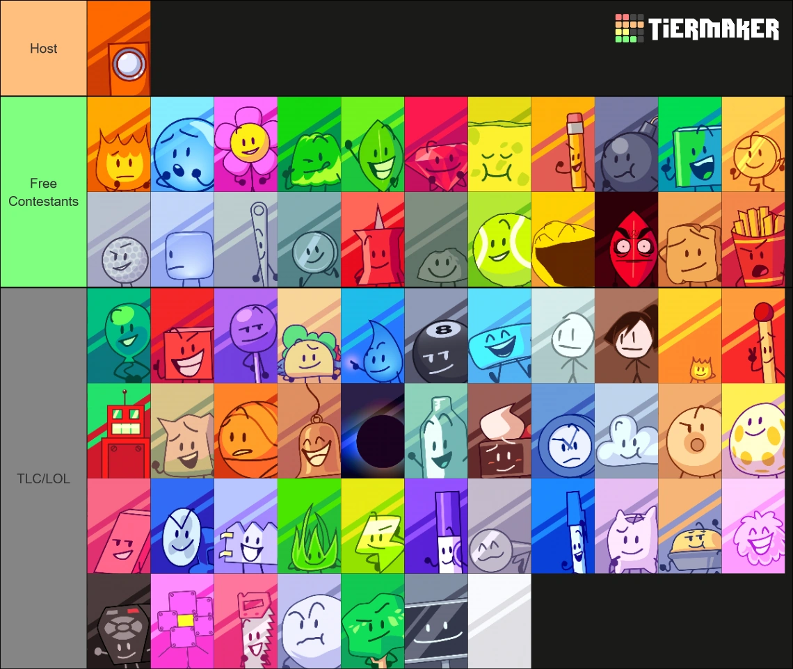 IDFB Viewer Voting #1 | Fandom