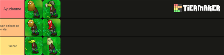 Discuss Everything About Wiki Plants vs. Zombies | Fandom