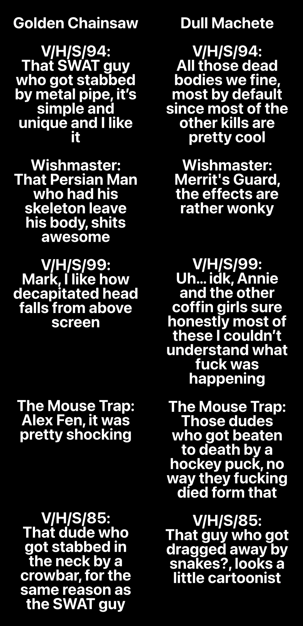 personal awards to the first few October kill counts | Fandom