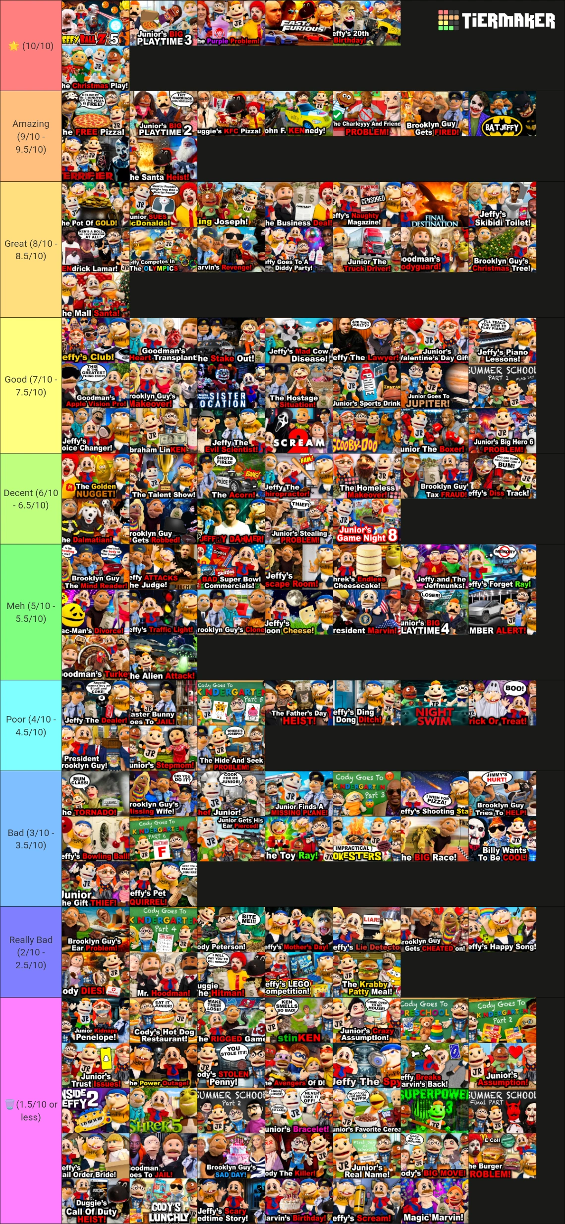 The christmas play has been placed in Perfect, Rate the grinch happy ...