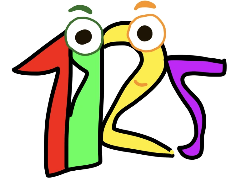 Discuss Everything About Learningbats Wiki | Fandom