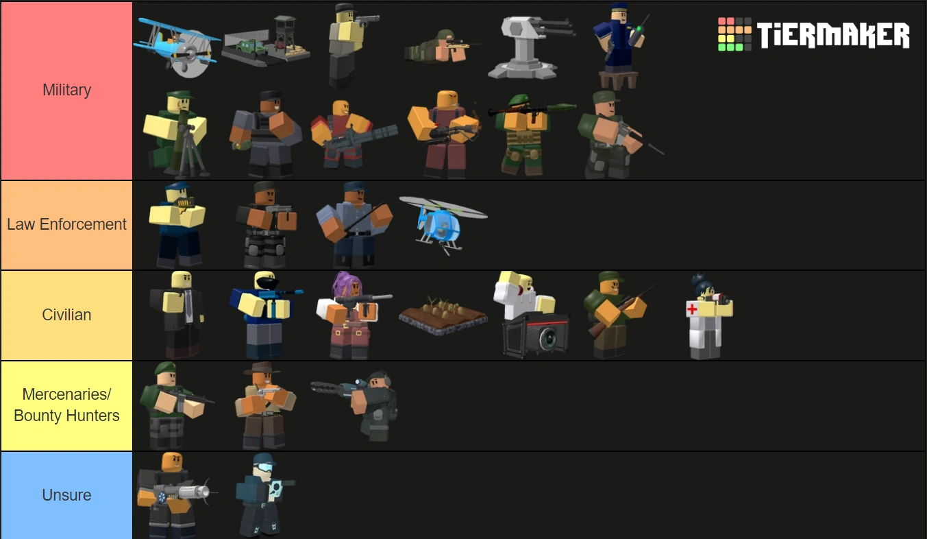 Tower Factions | Fandom