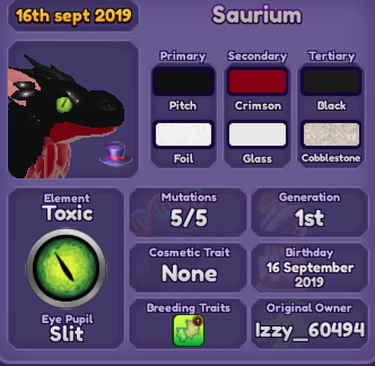 2019 saurs for sale | Fandom