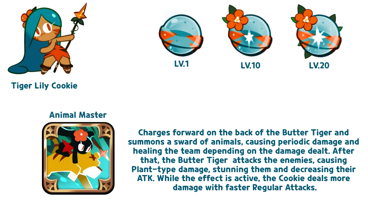 What is Tiger Lily had a Magic Candy? | Fandom