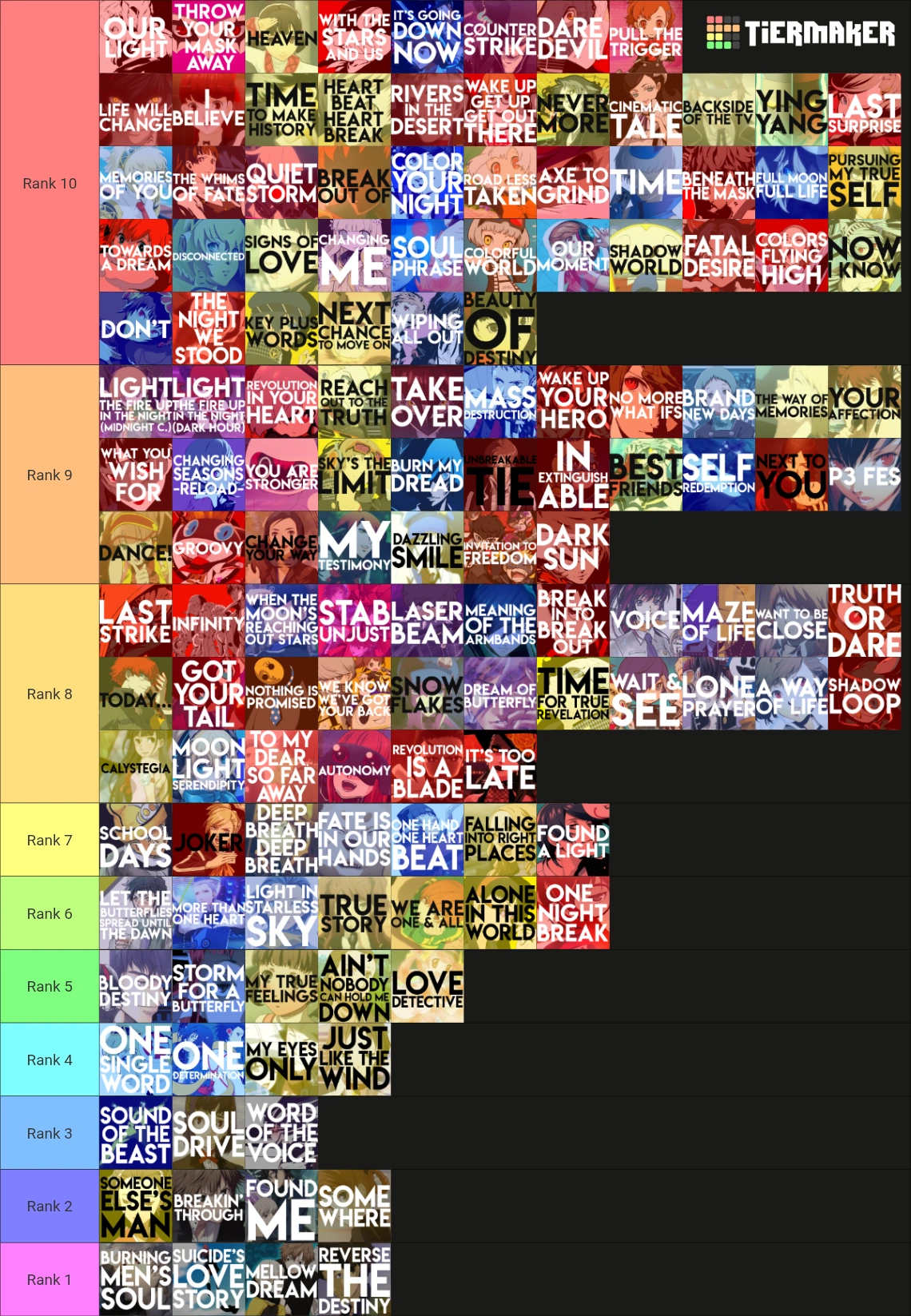 Persona Vocal Tracks Tier List | Fandom