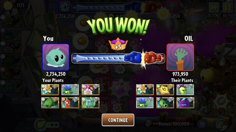 Draftodil’s boss fight - highscore | Fandom