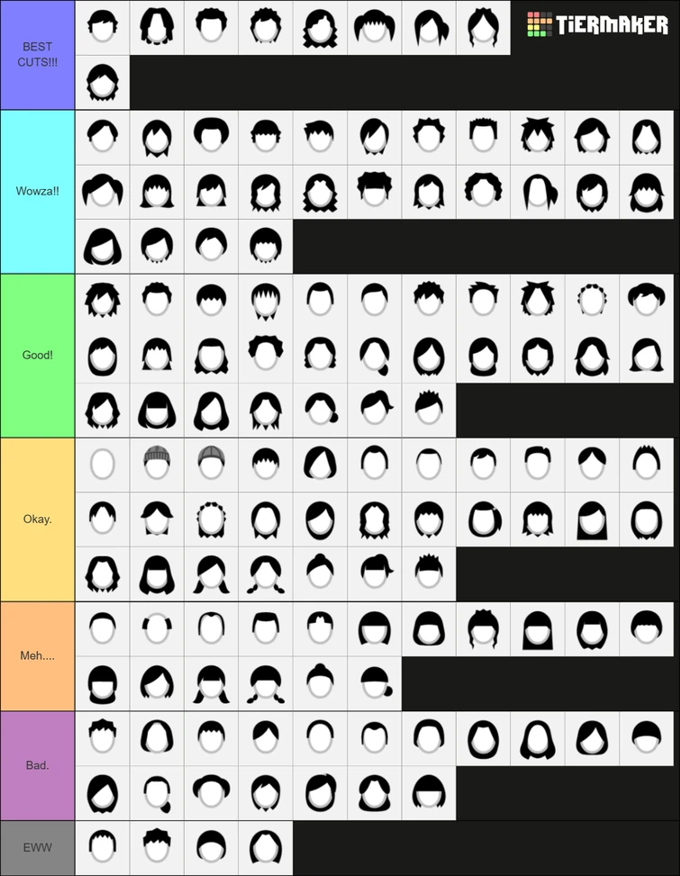 💈💇 Revisiting my Ranks of Mii Hairdos + four extra tierlists. | Fandom