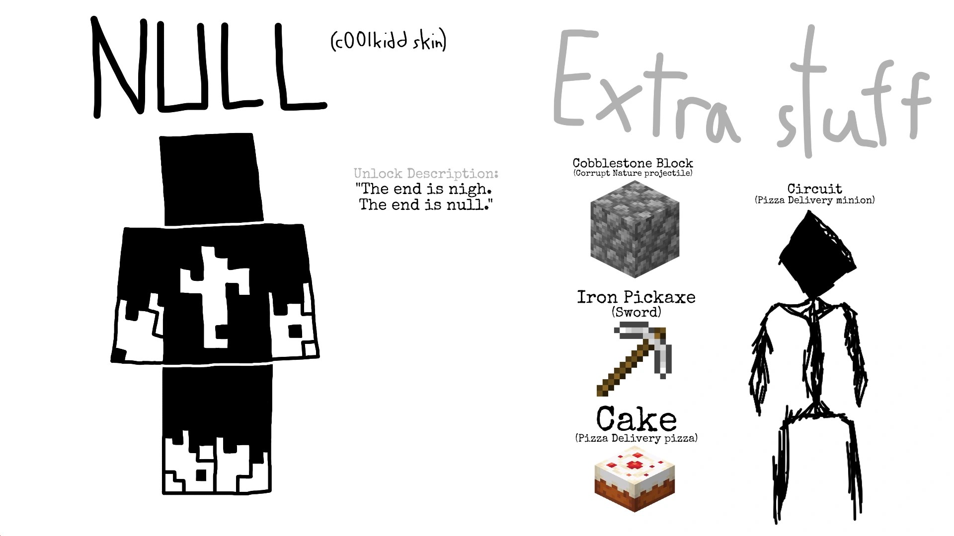 null C00lkidd skin concept | Fandom