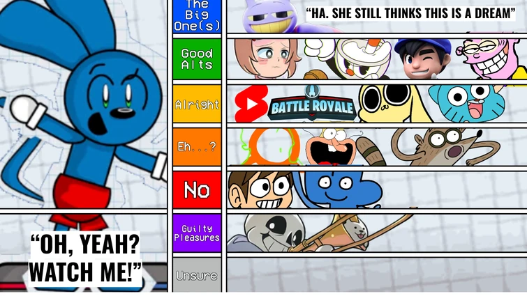 Riggy The Rabbit Monkey MU Tier List (Hot Takes) | Fandom