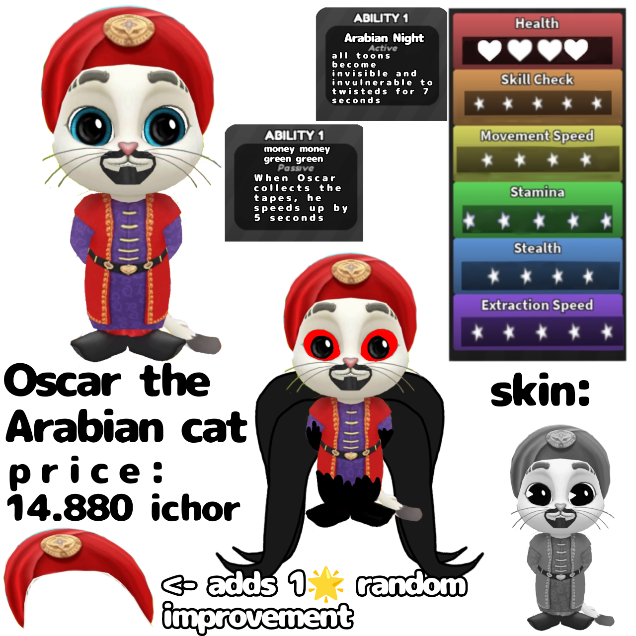 A new imba character in the dandy world Name: Oscar the Arabian cat ... A new imba character in the dandy world Name: Oscar the Arabian cat ...
