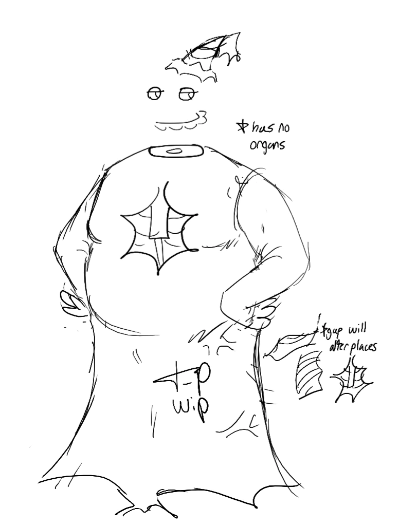 Steak ref wip | Fandom