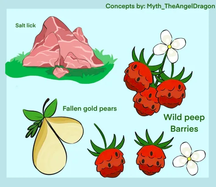 New food art concepts! [UNOFFICIAL] | Fandom