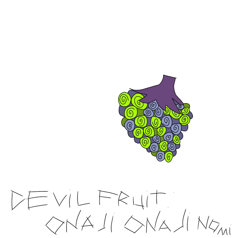 Introducing: Onaji Onaji No Mi | Fandom