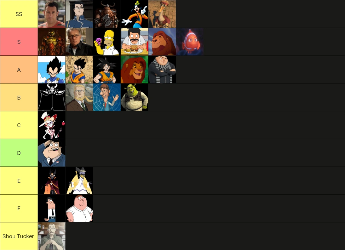 Fictional Father's Tier List | Fandom