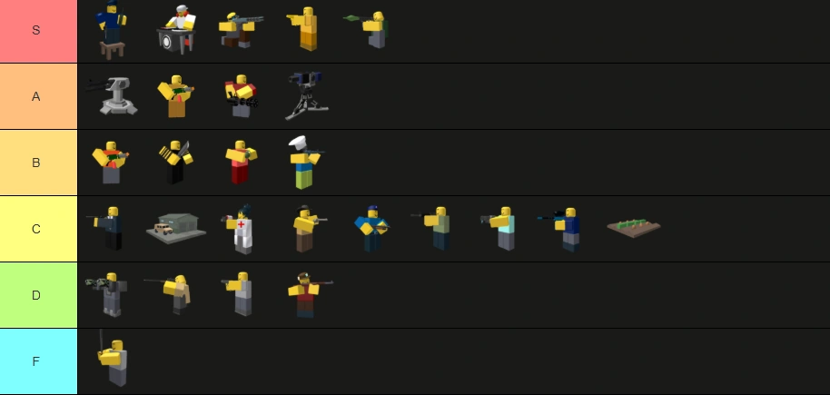 TDS Tower Ranking (Release v1.2 and v1.3) | Fandom