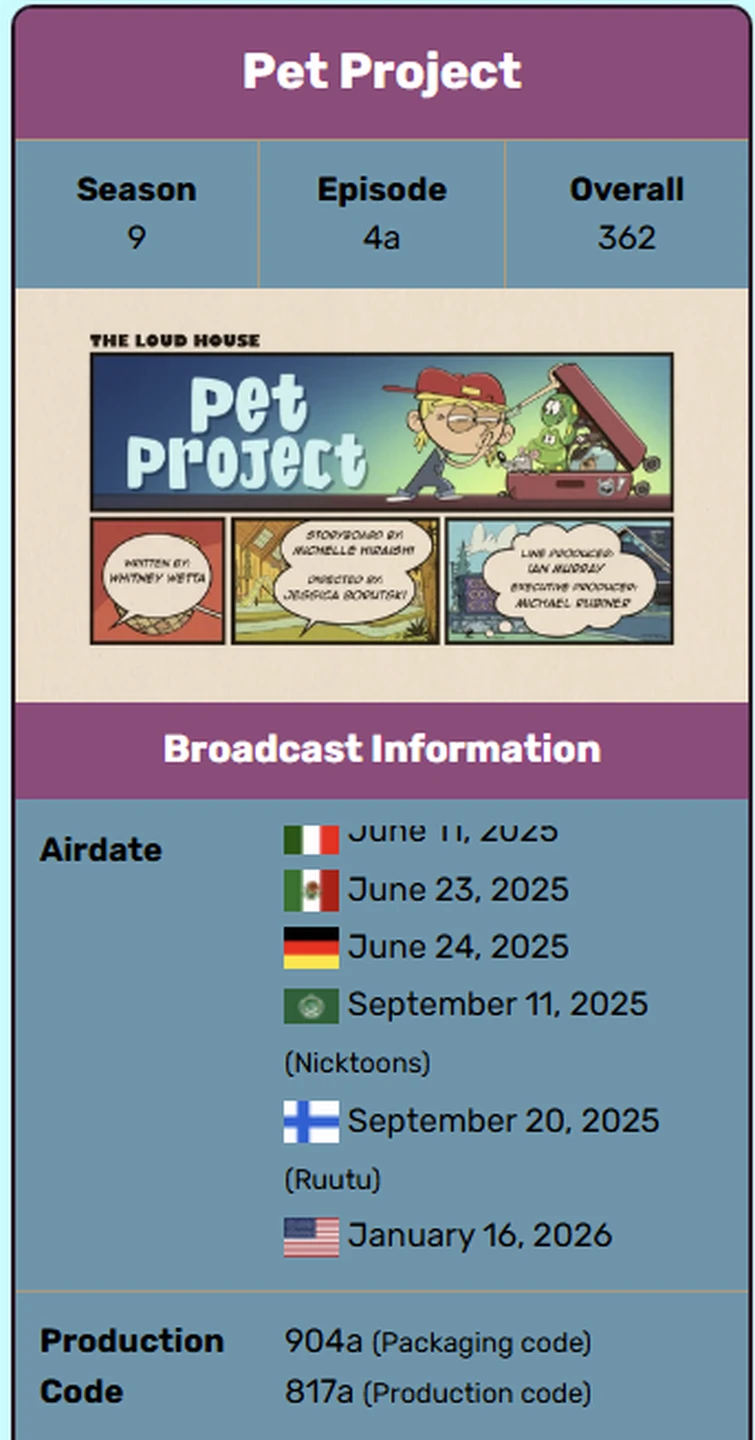 Starting off 2026 Good for the Louds: The Louds are Releasing MORE ...