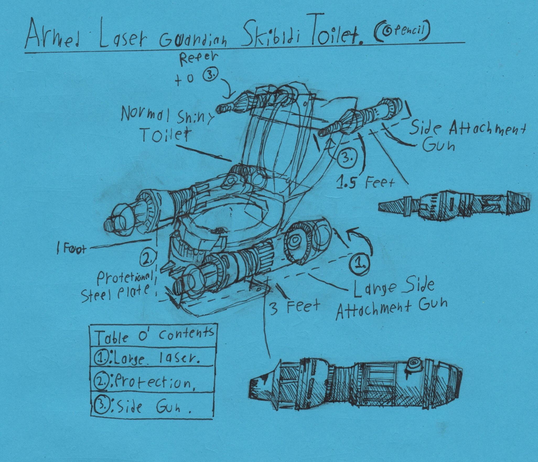Skebidi_Blueprints_03 | Fandom