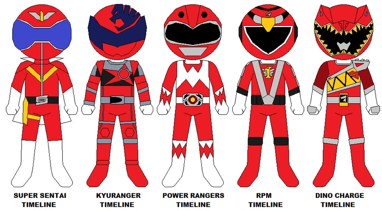 Discuss Everything About RangerWiki | Fandom