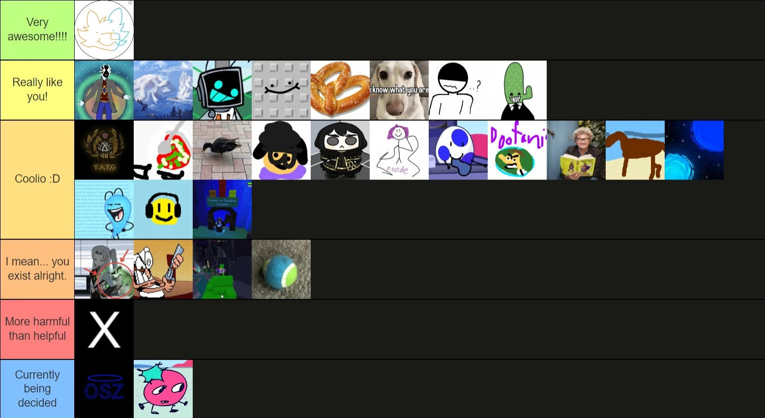 JToH Wiki Users Community Tier List: Episode 21 (OfficialSubZero and ...