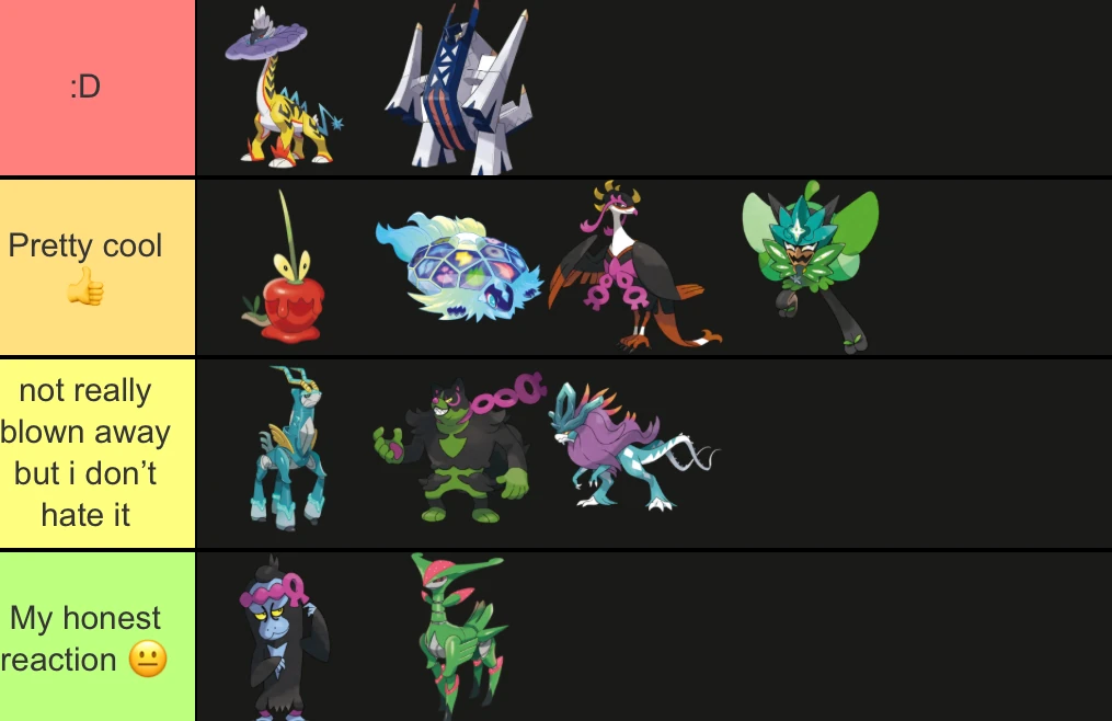 New DLC Pokémon teirlist | Fandom