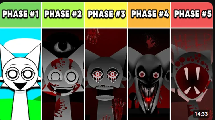 Help theres already ppl making phase 4 | Fandom