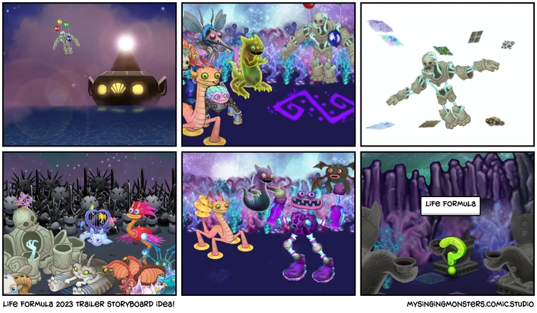 Life Formula 2023 trailer idea! | Fandom