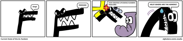 Current State of the Alphabet Lore Fandom | Fandom