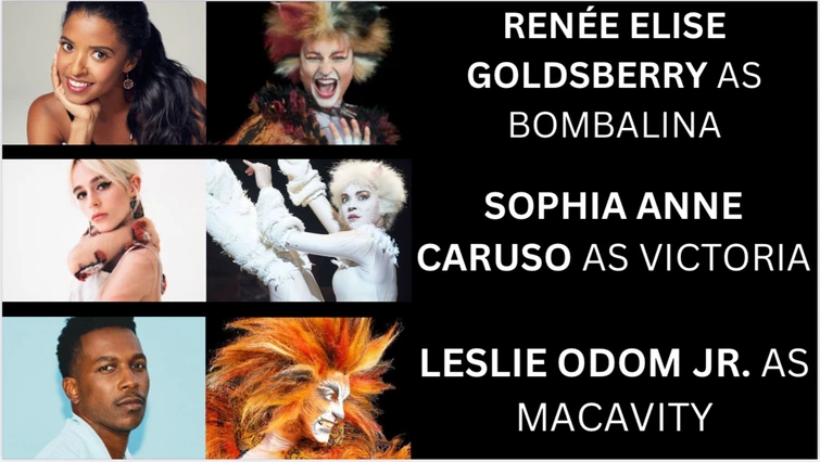 Animated Cats Fan-Cast (Work In Progress) | Fandom