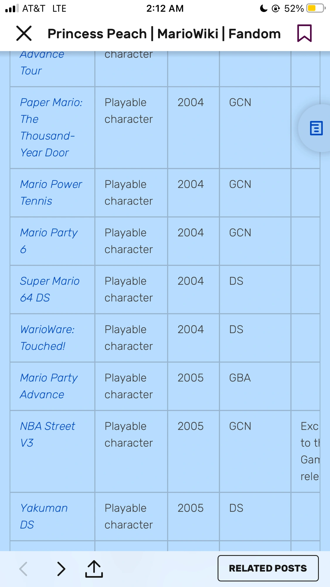 How is Princess Peach playable in Super Mario 64 DS? | Fandom