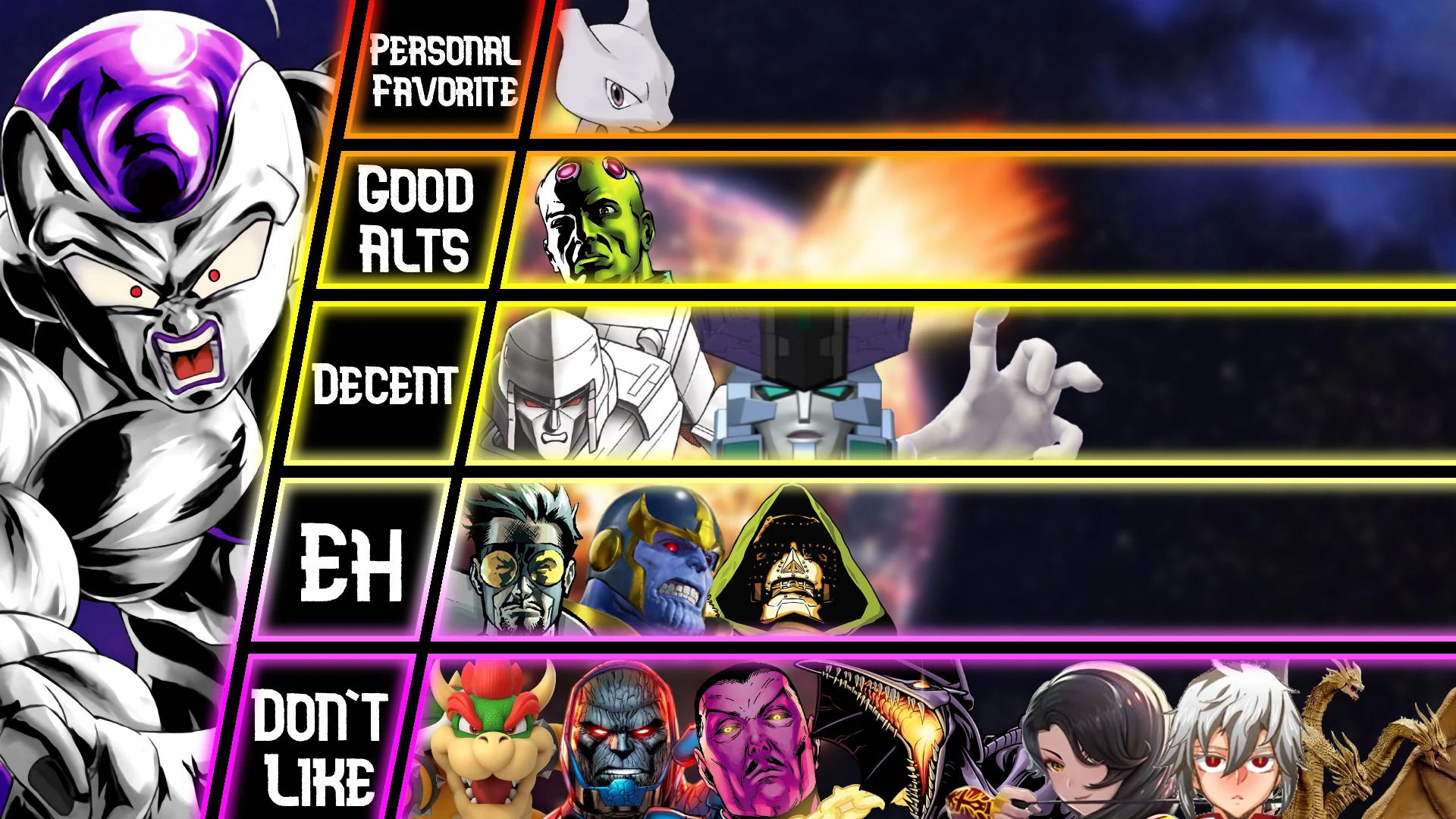 I made a matchup tier list for Frieza (Dragon Ball) | Fandom