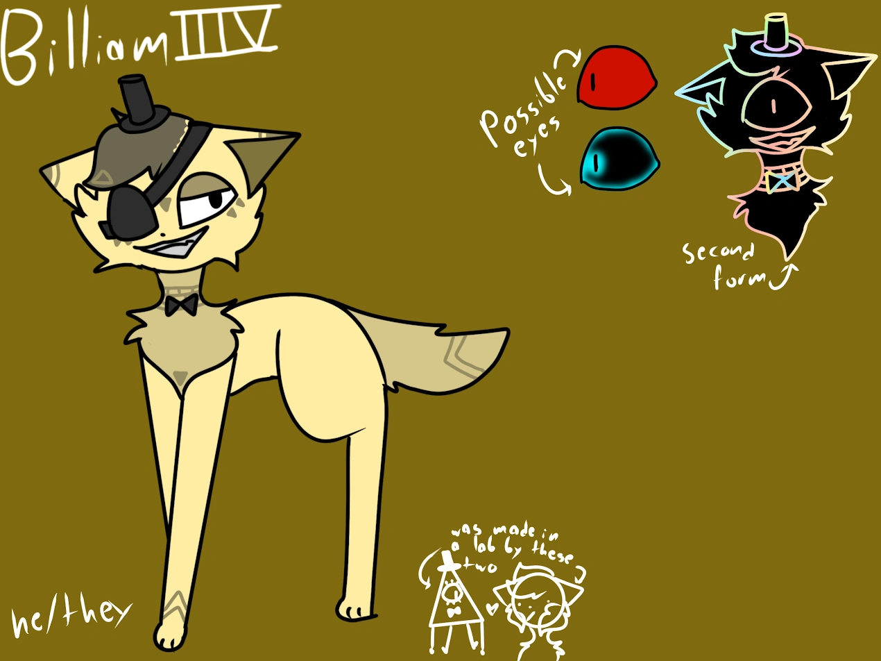 ask my ocs things | Fandom
