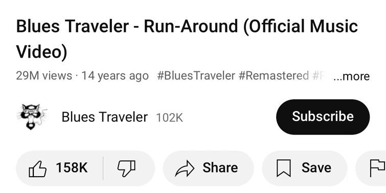 Discuss Everything About Lostwave's Finest Wiki | Fandom