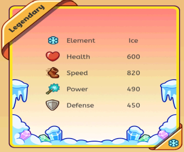 R e m e m b e r . . .? | Fandom