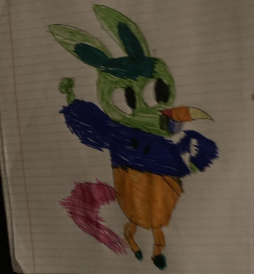 Will my OC be added as a bird? | Fandom