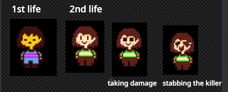 Two Time Undertale skin concept (FANMADE) | Fandom