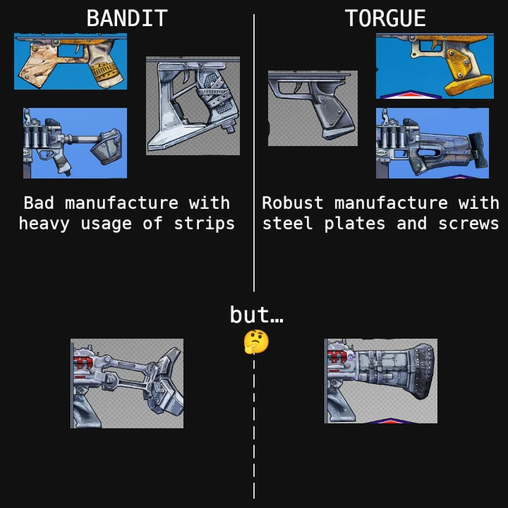 BL2 AR skin fail | Fandom