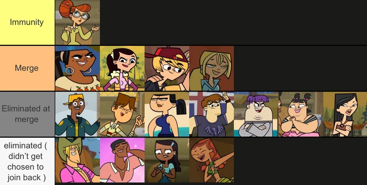 Flamingo’s awesome epic cool VV | Fandom