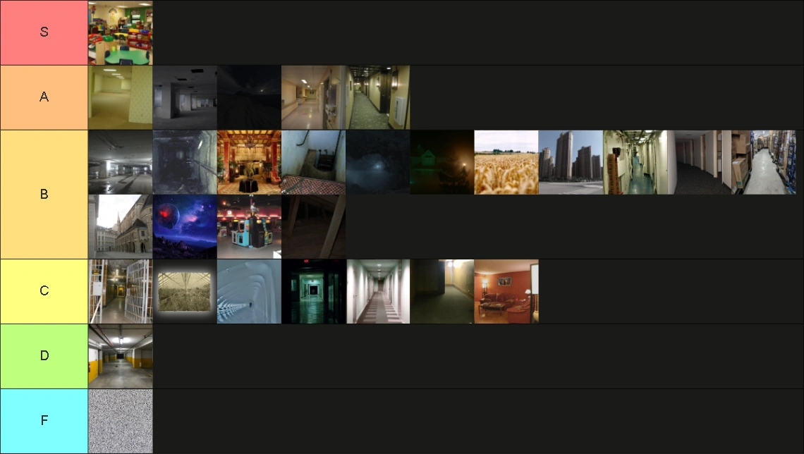 tierlist of the first 30 levels | Fandom