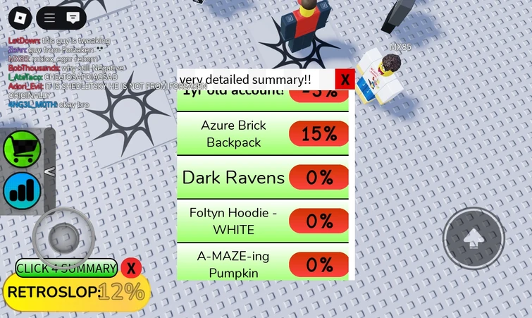 Retroslop check | Fandom