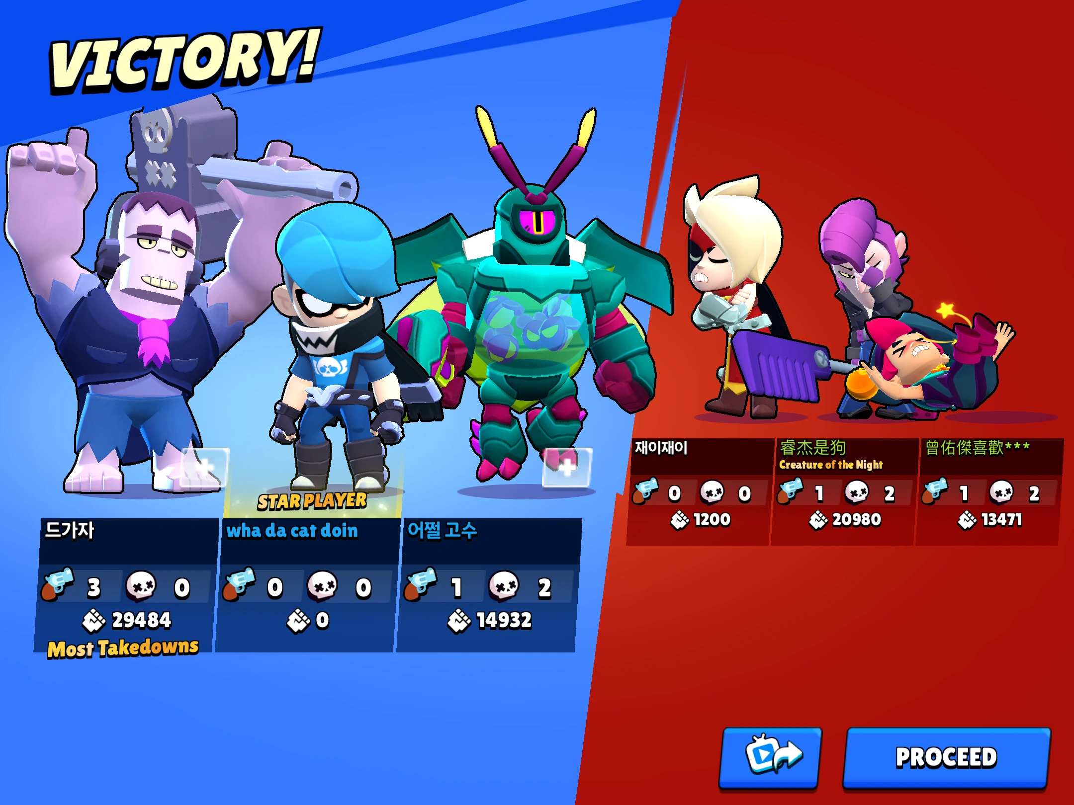 Best Edgar ever | Fandom